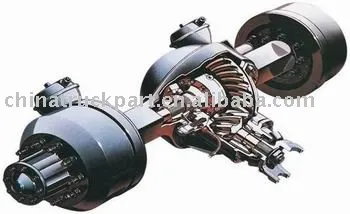 Howo Axle, High Quality Howo Axle on Bossgoo.com