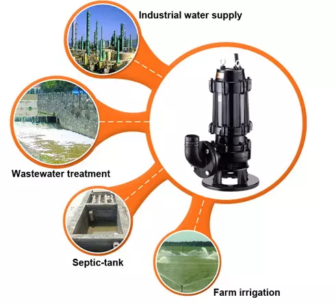Nsq Submersible Centrifugal Slurry Pump For Sea Water & River ...