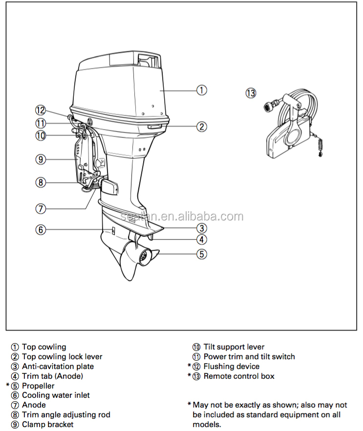 Speed Boat Engines: Power Your Ride, High Quality Speed Boat Engines ...