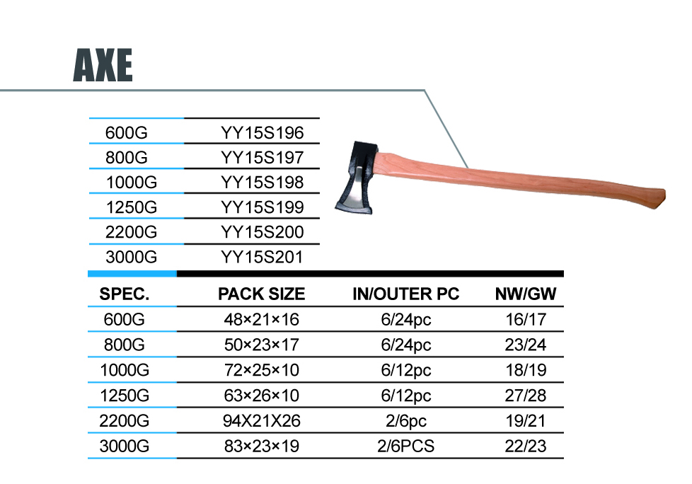 Aircraft Axe With Wooden Handle, High Quality Aircraft Axe With Wooden ...