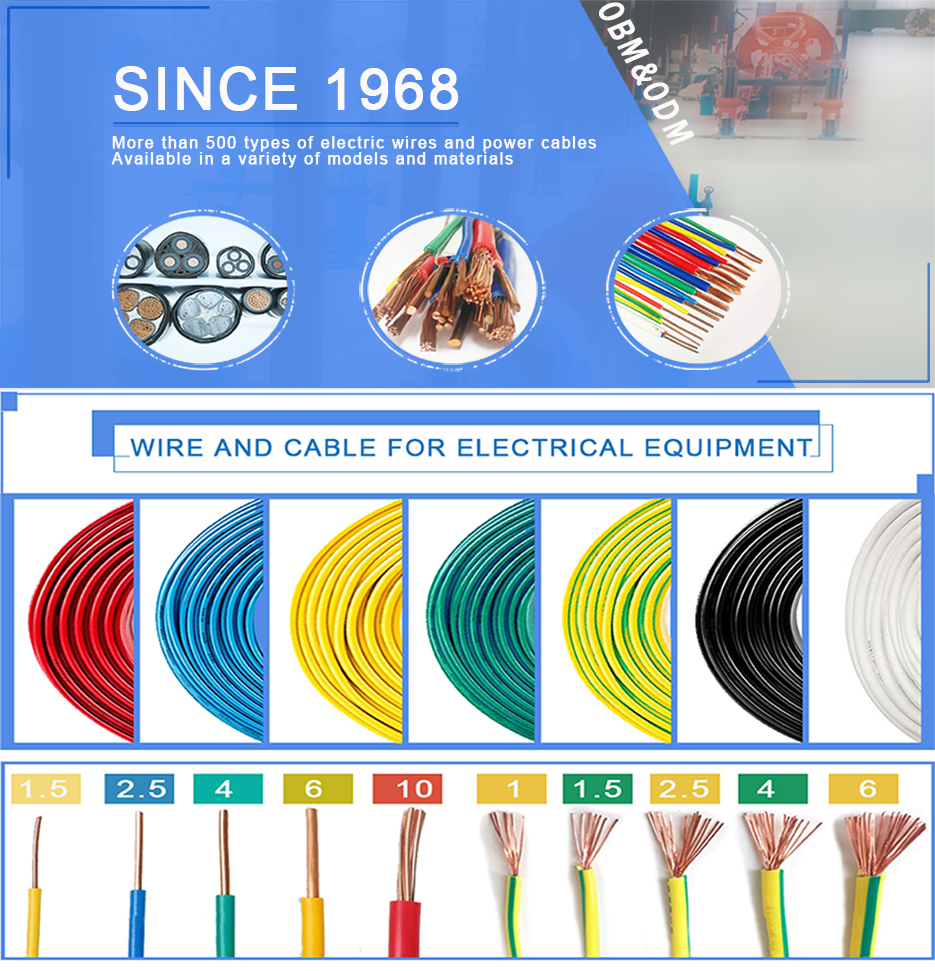 Flexible Cu Core Lushan 4mm2 Soft Electric Wire, High Quality Flexible ...