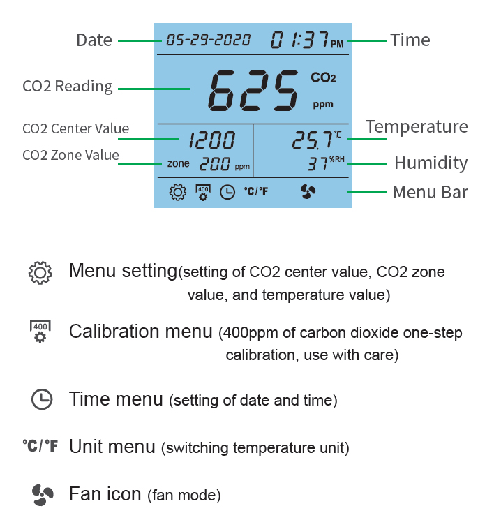 Lora Wall-mounted Carbon Dioxide Monitor For Building Regulations ...
