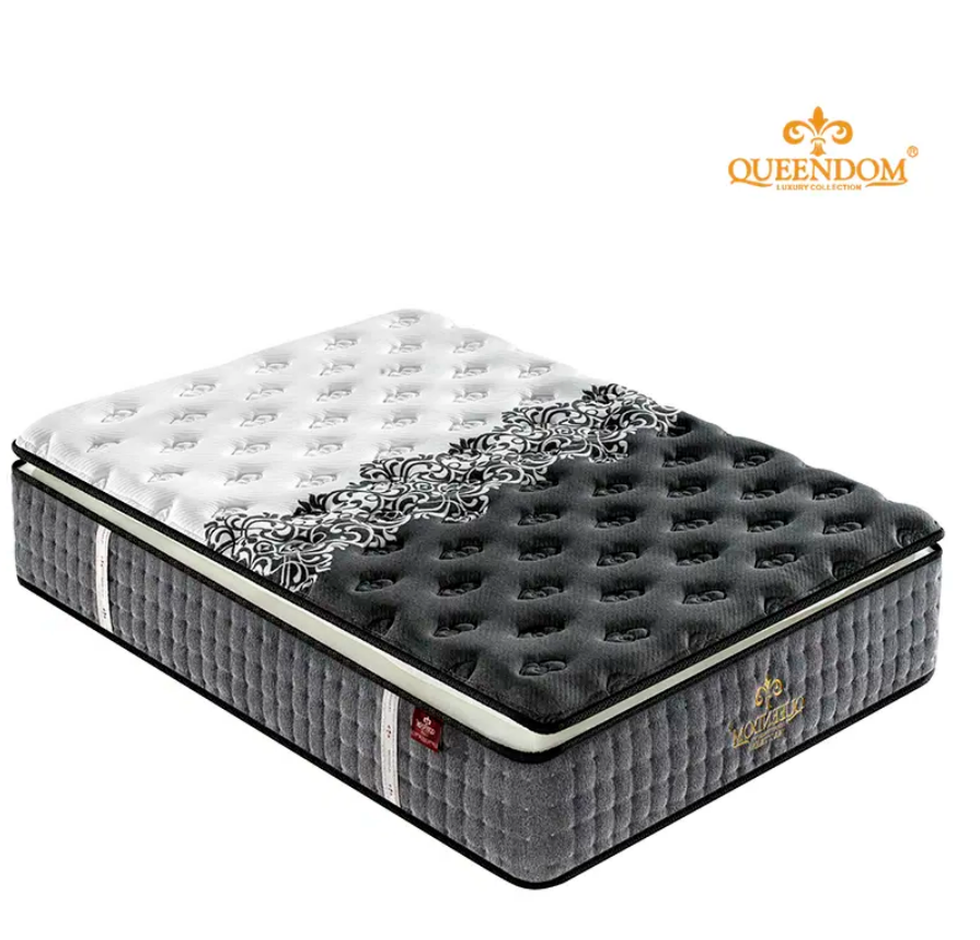 The internal structure of the mattress is detailed and the type of ...