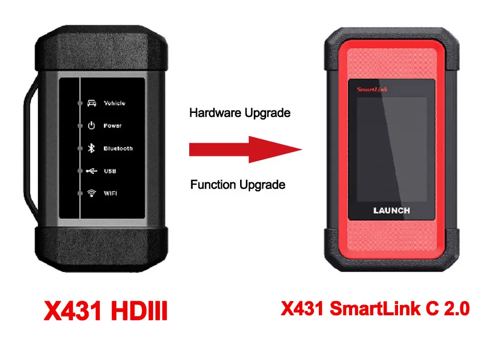 Launch X431 Smartlink C 2.0 For Heavy Duty Trucks And Commercial ...