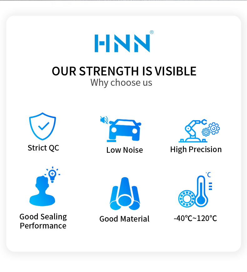 Hnn Auto Bearing Wheel Hub Bearing Assembly Assy Front Rear For Mazda 3 ...