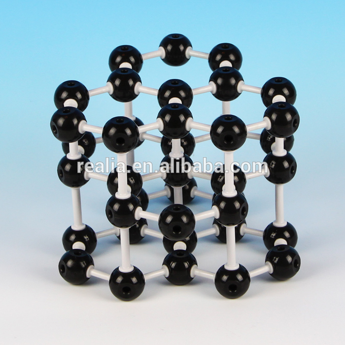 Crystal Structure Model Graphitel(three Unit) The Crystal Structure ...