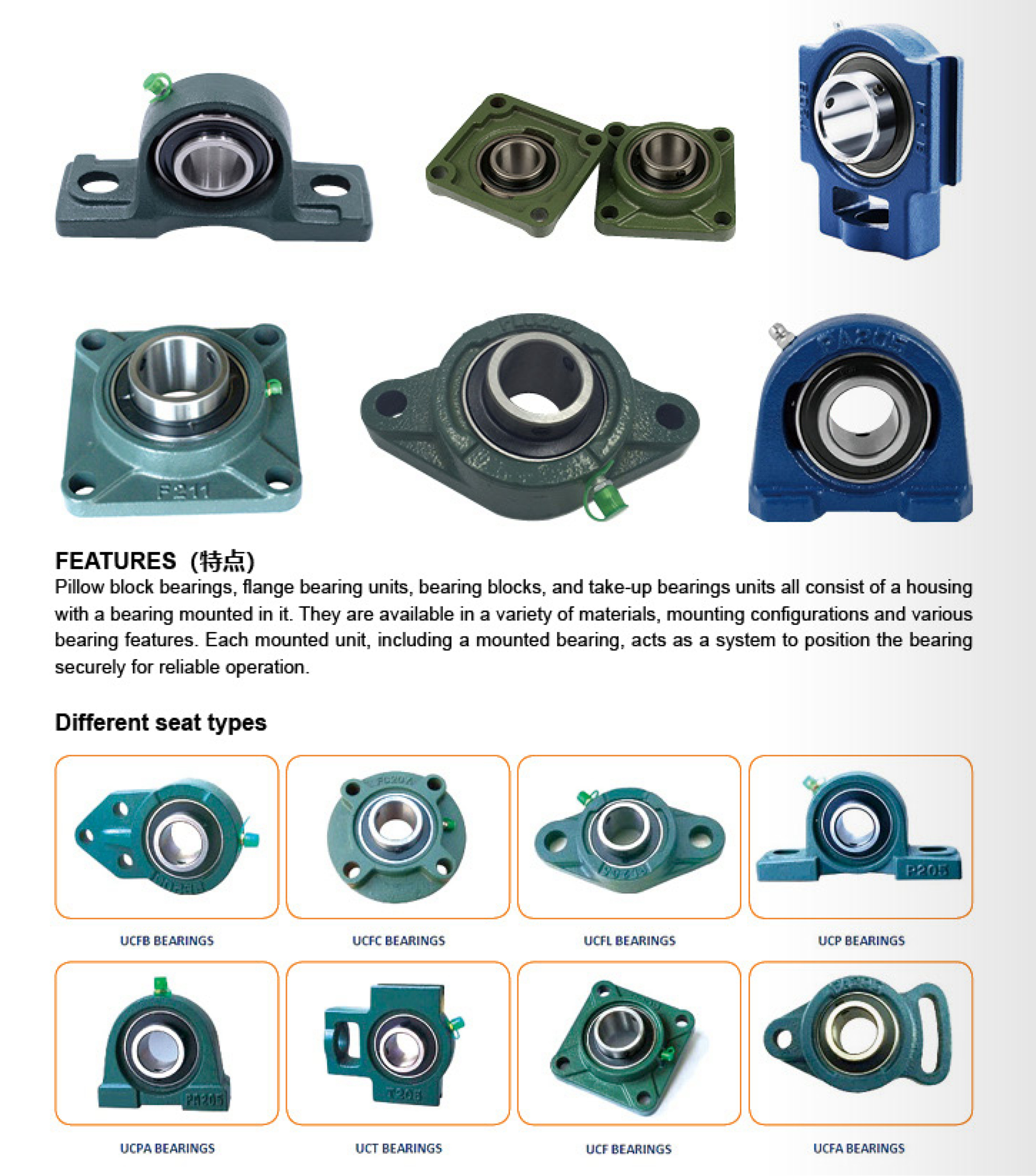 Pillow Block Bearings: Uc Ucp Ucf Ucfl Uct Ucfc Ucpa Uk Ukp 205 206 207 ...