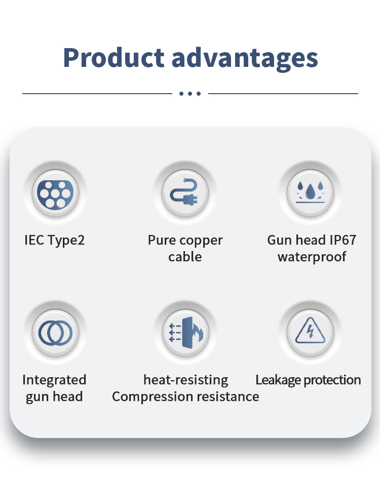 Iec Type 2 Ac European Standard 7-hole Charging Gun With Tpu Materials ...