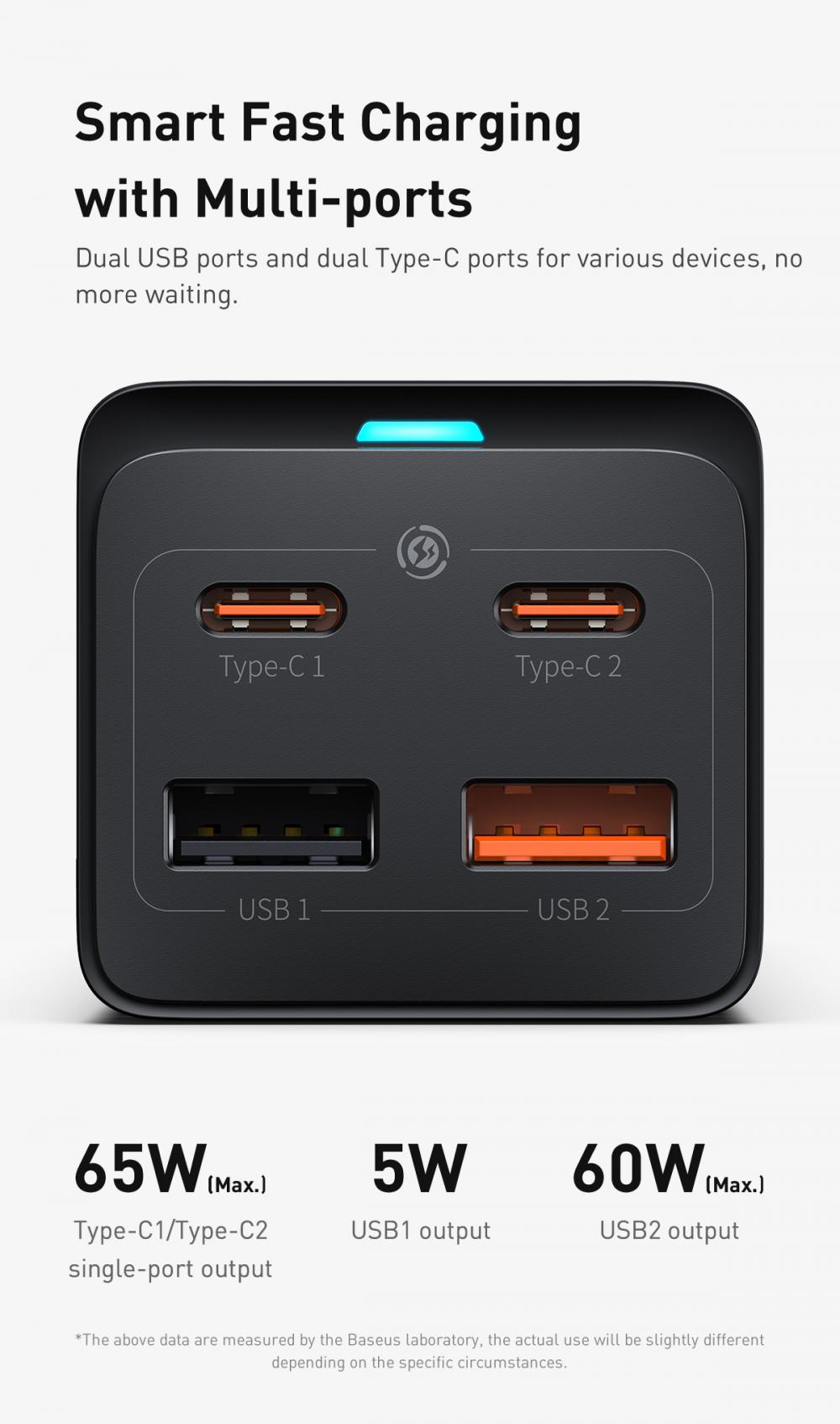 Gan3 Pro Desktop Powersrip 2ac 2u+2c 65w Charger คุณภาพสูง Gan3 Pro ...