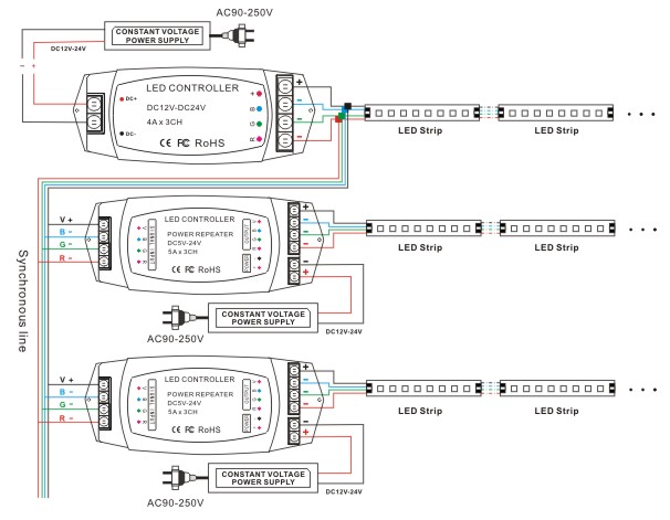 Constant Voltage Pwm Power Repeater Power Amplifier, High Quality ... Constant Voltage Pwm Power Repeater Power Amplifier, High Quality ...