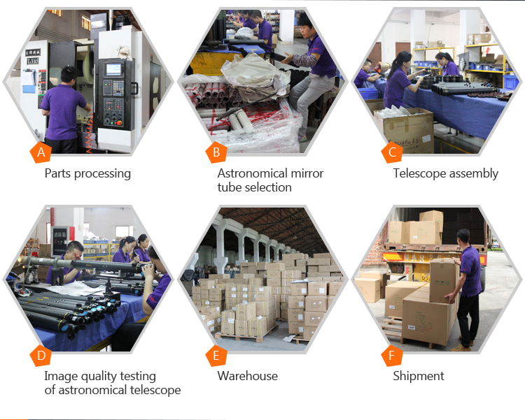 Md Eq Mount: Dual Motorized Eq Mount For Astronomical Telescopes, High ...