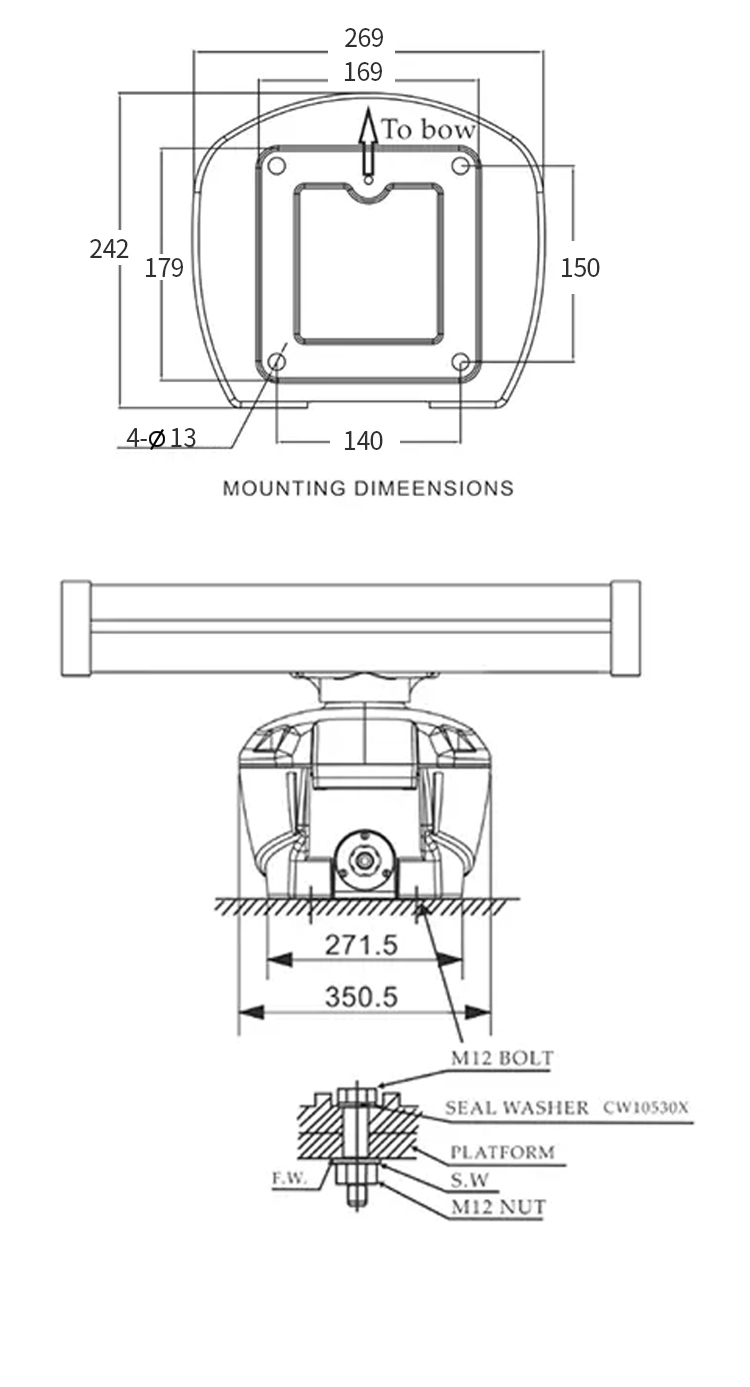 Onwa X-band 15-inch 6kw Marine Radar With 64nm Range, Ais Arpa Display ...