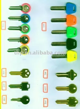 Auto Blank Keys With Security Chip, Customized Designs Are Accepted ...