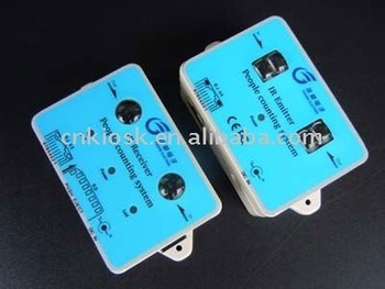Person Counter, Visitor Counter,people Counter, High Quality Person ...