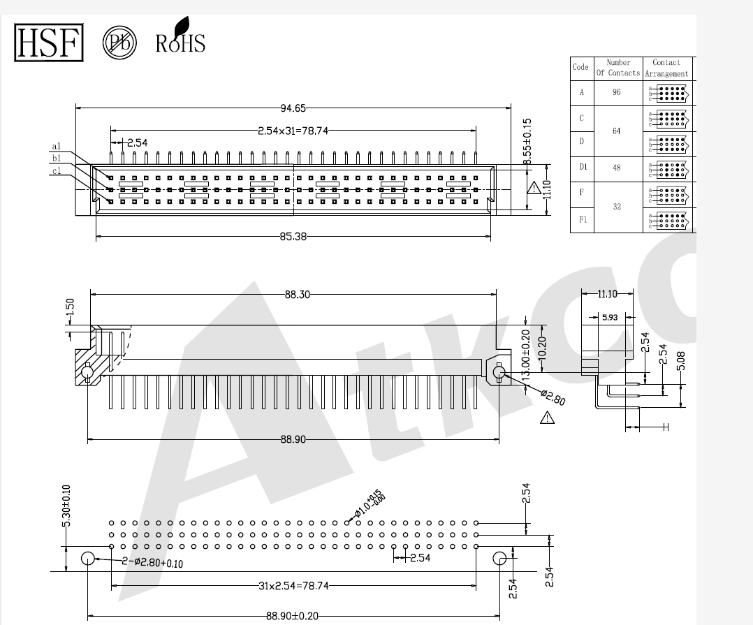 96 Positions Right Angle Plug Type C Eurocard Din 41612 Connectors ...