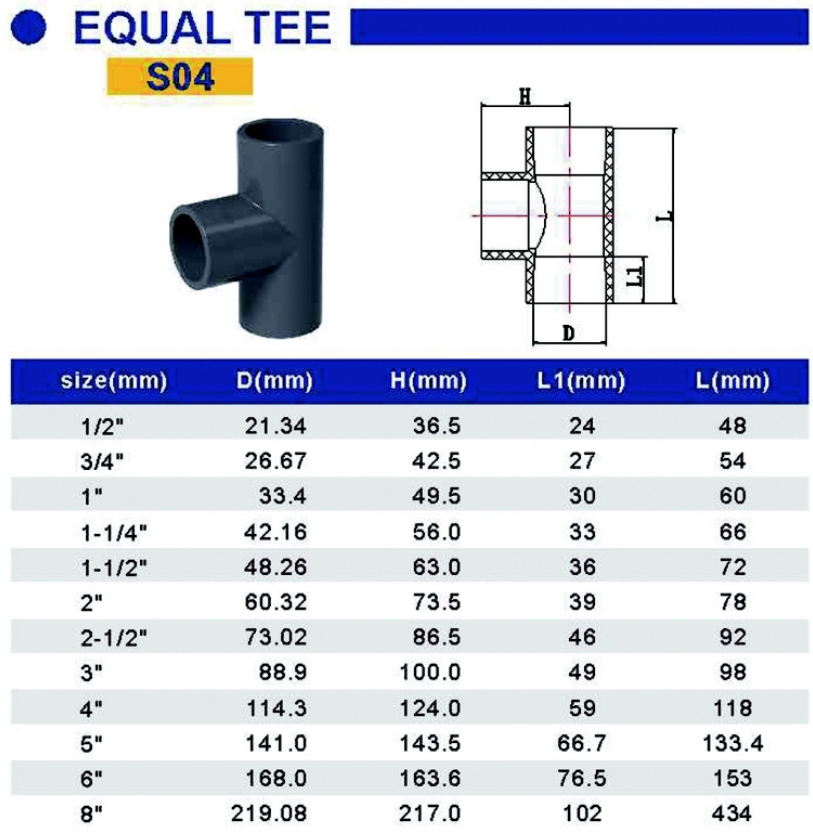 Upvc Sch80 Equal Tee Pipe Fittings, High Quality Upvc Sch80 Equal Tee Pipe Fittings on Bossgoo.com