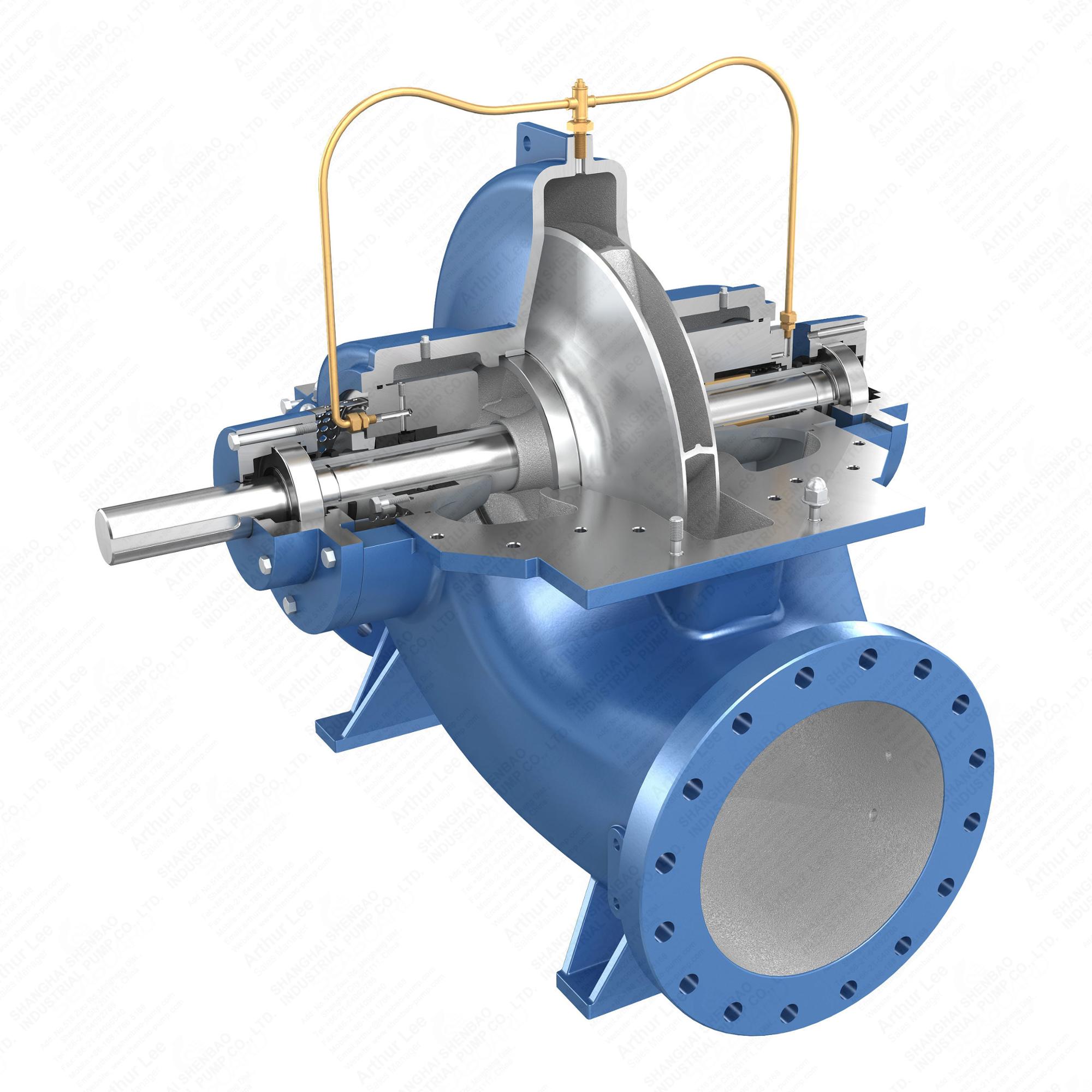 Sbs250-480e Motor Driven Centrifugal Pump, High Quality Sbs250-480e ...
