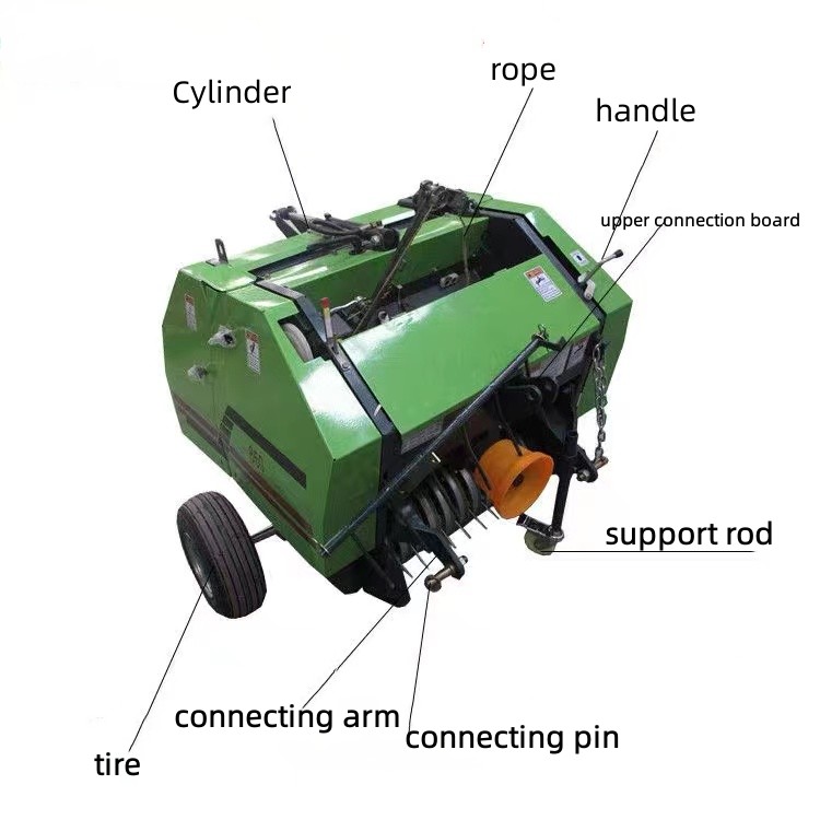 Mini Hydraulic Silage Press Baler For Sale: Hay And Grass Baler Wrapper ...