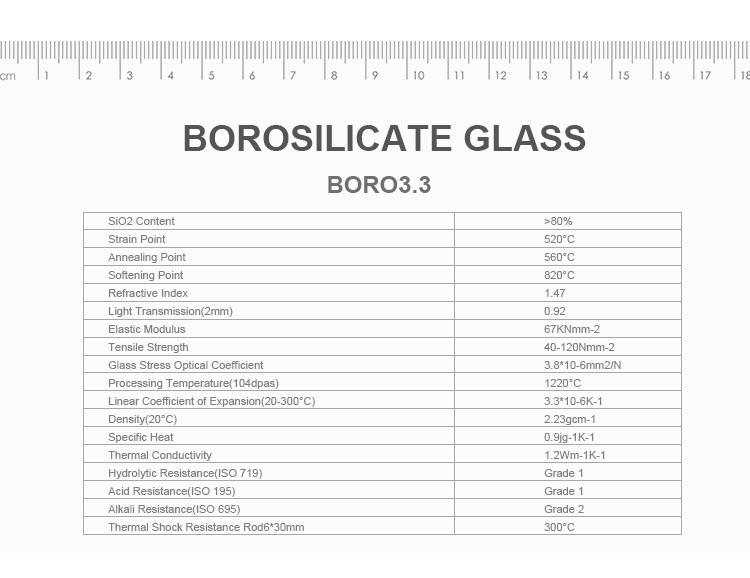 Akmlab Laboratory Erlenmeyer Flask With Cork Stopper, High Quality ...