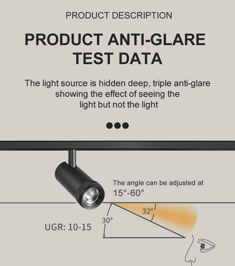 48v Magnetic Led Track Light Spotlight - Zoomable 15w To 28w, 15-60 ...