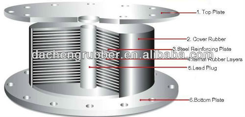 Seismic Isolation Systems With Lead Rubber Bearings, High Quality ...