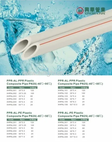 Ppr Al Plastic Composite Pipe , High Quality Ppr Al Plastic Composite Pipe on Bossgoo.com