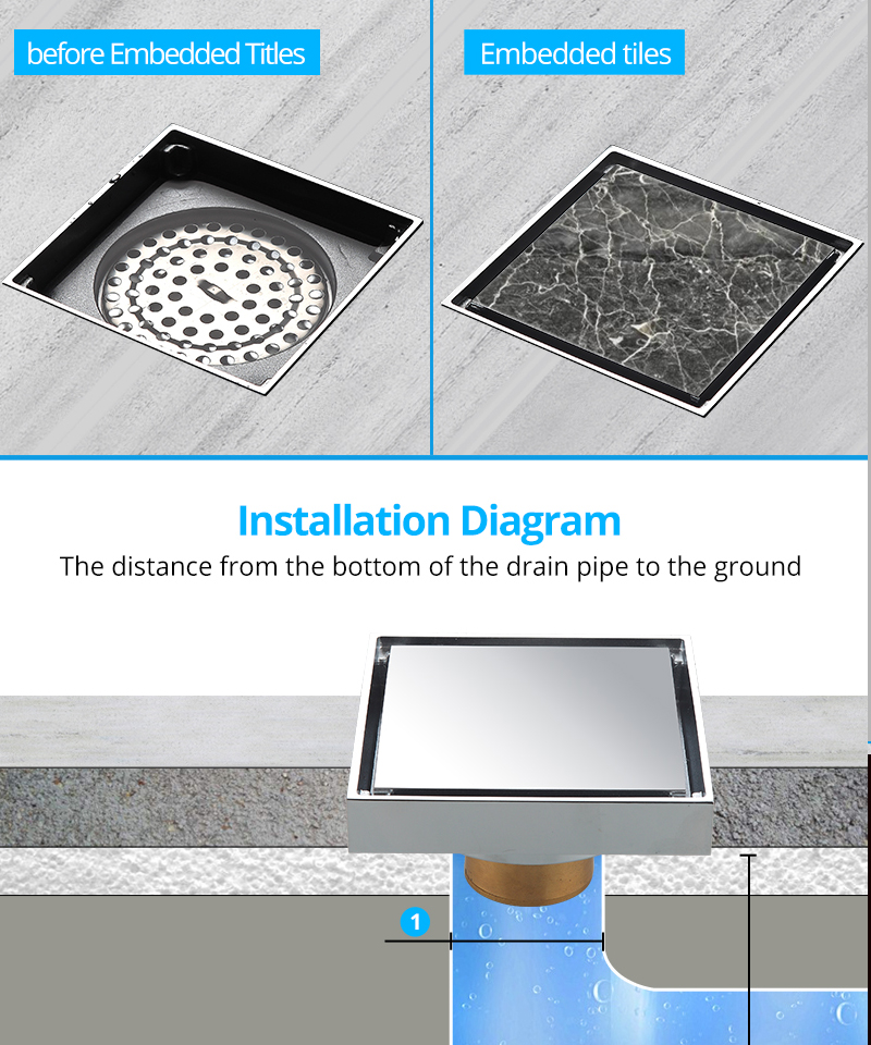 Types Of Concealed Square Shower Drain Tiles, High Quality Types Of ...
