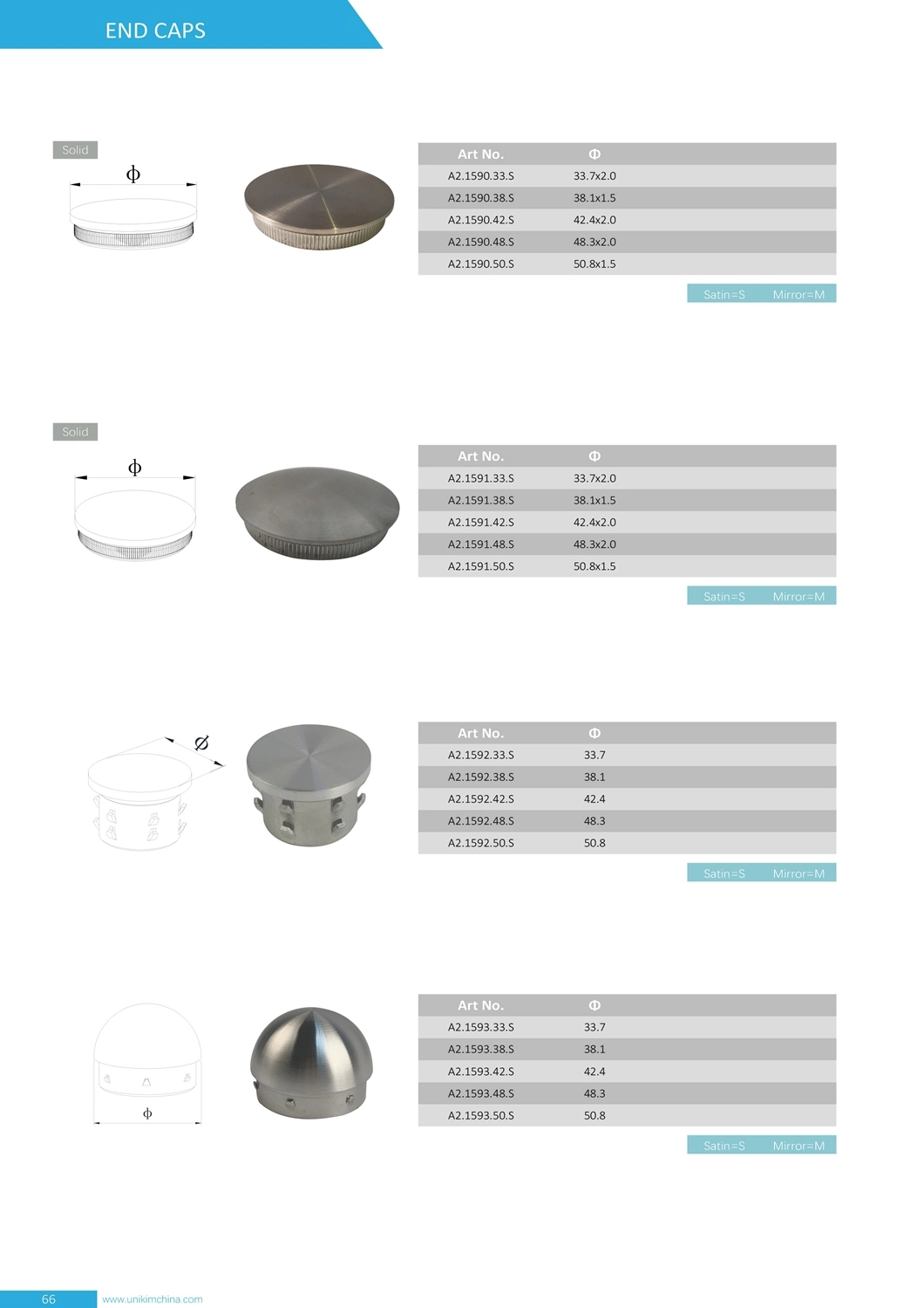 Factory Stainless Steel Railing End Cap For System, High Quality ...