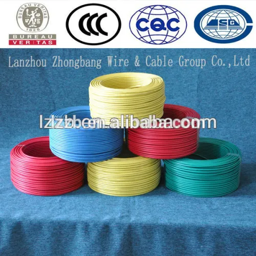 Plastic Insulated Copper Electrical Wire, High Quality Plastic ...