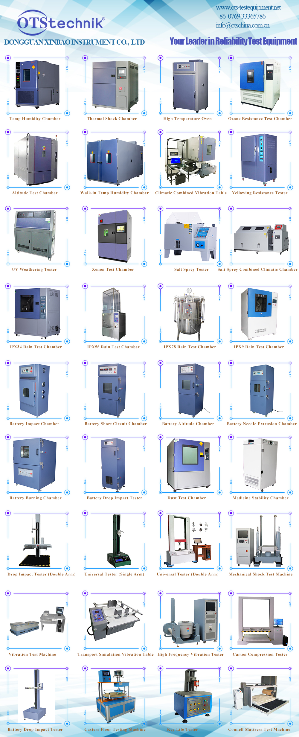 Edge Crush Testing Machine: Rct & Ect Testing Equipment, High Quality ...