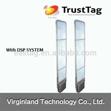 Deluxe Eas Security Door (rf), High Quality Deluxe Eas Security Door ...