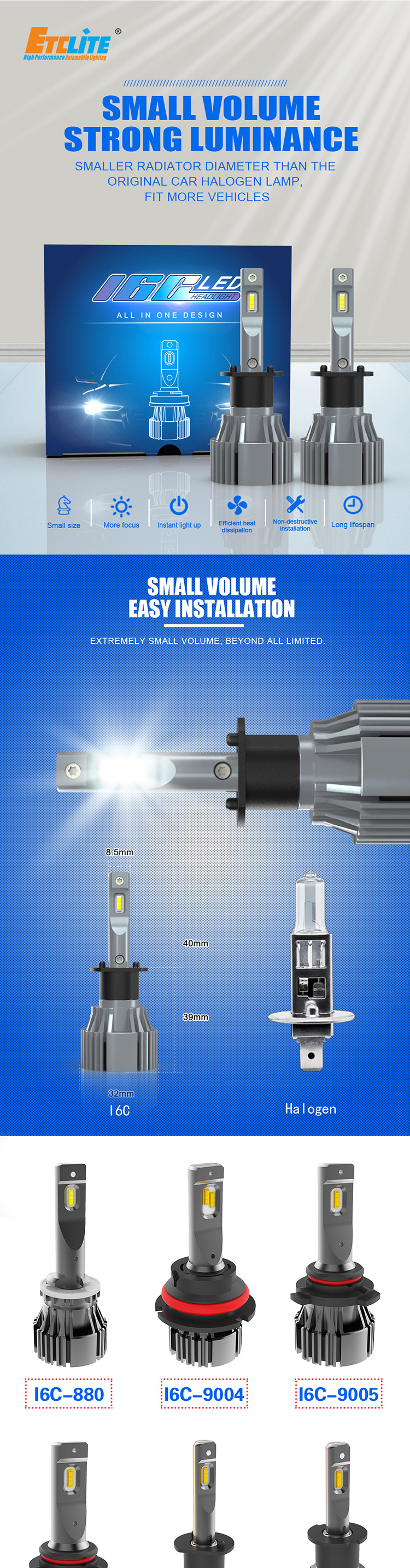 H1 Car Led Headlight Bulb 12v 6500k For Toyota, High Quality H1 Car Led ...
