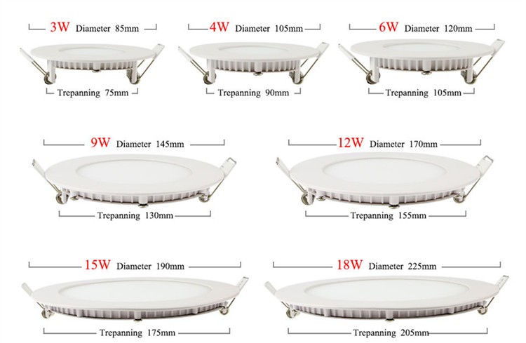 Ultra Thin Surface-mounted 12w Round Flat 12v Dc Led Light Panel, High ...