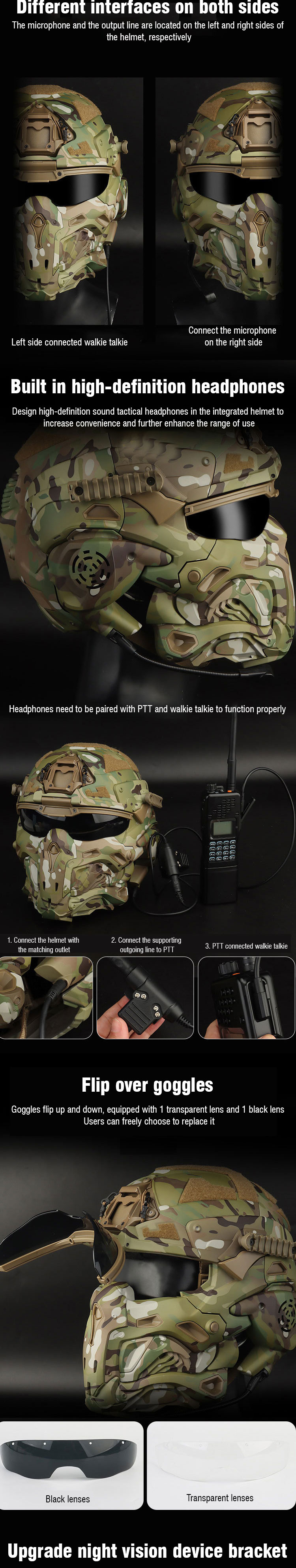 Tactical Helmet With Integrated Full Face Mask, Goggles, And Headset ...