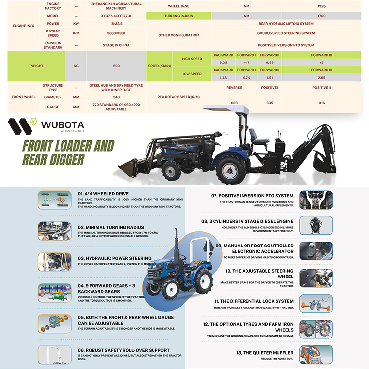 Europe 4wd Mower Front End Loader Mini Tractor Price In India, High ...