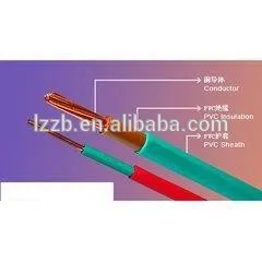 Pvc Insulated And Sheathed Cables For Fixed Wiring, High Quality Pvc ...