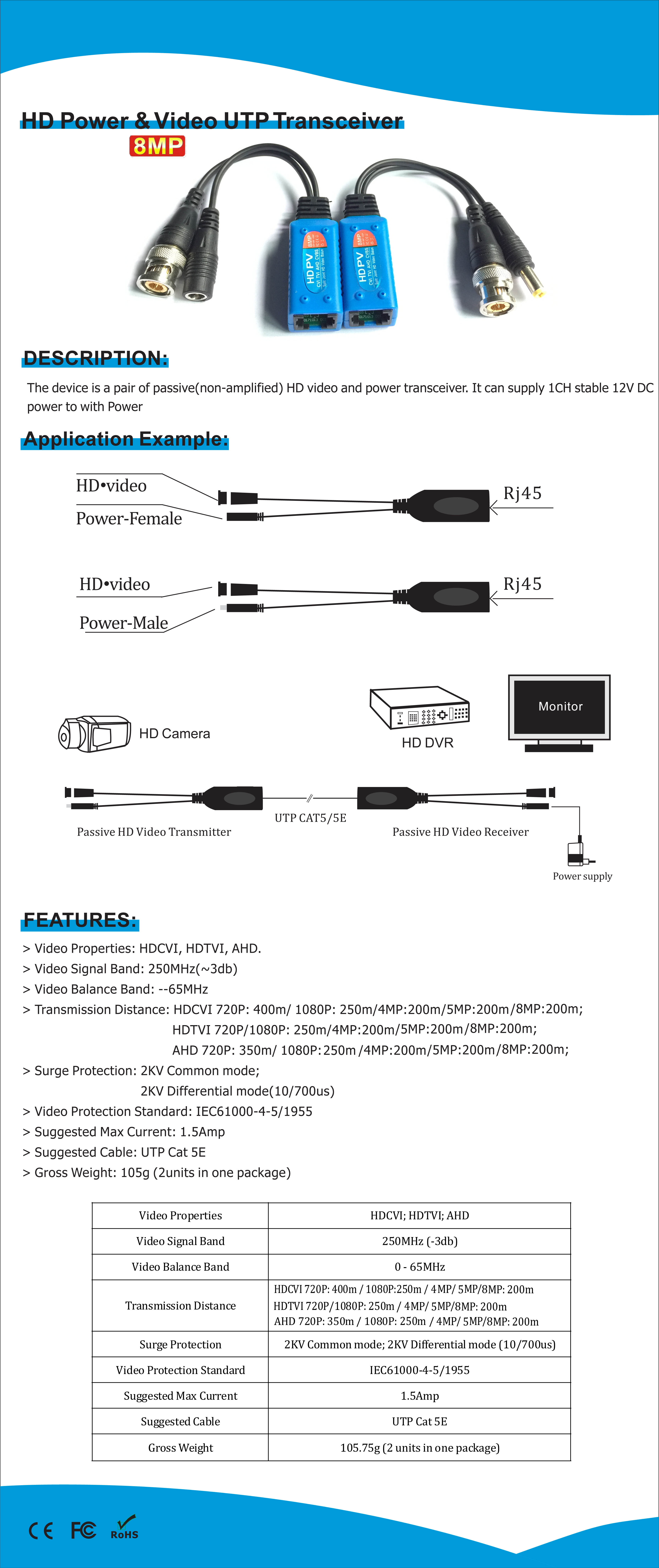 Hd Power & Video Utp Transceiver For Tvi/cvi/ahd - 8mp/5mp/4mp Oem Utp ...