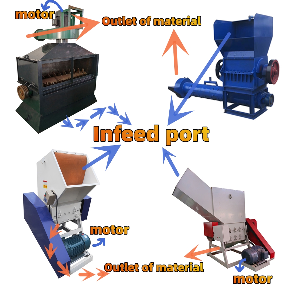 Plastic Manufacturing And Supplies: Bumper Materials And Processing ...