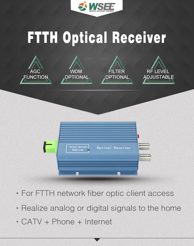Ftth Mininode Wdm Agc Control For Fiber Optical Receiver, High Quality ...
