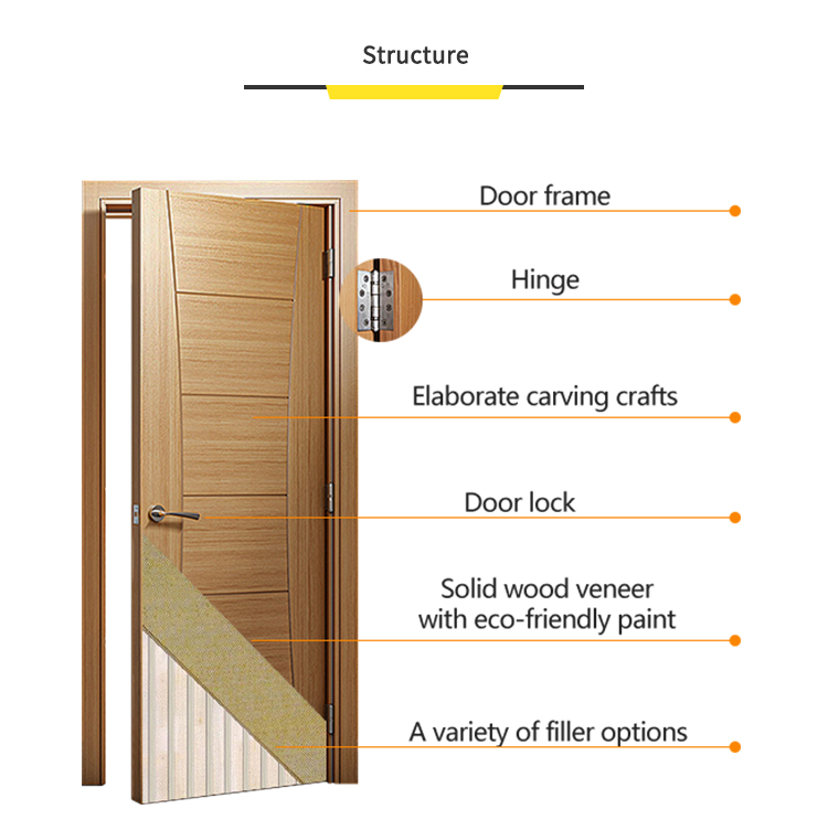High-end Silent Design Slab Doors: Custom Hidden Wall Doors With Lock ...
