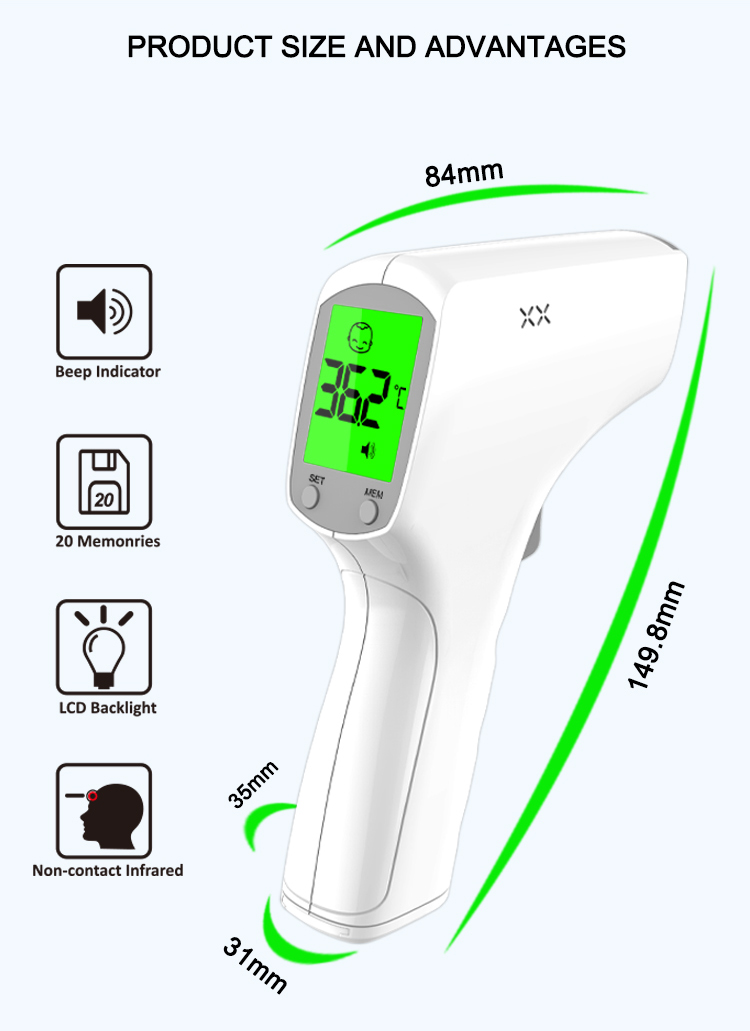 How To Use Thermometer On Forehead, High Quality How To Use Thermometer ...