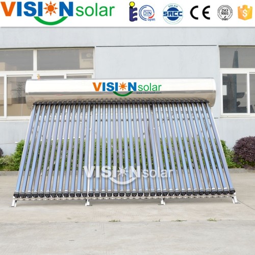 Indirect / Closed Loop (active) Circulation Type And Freestanding ...