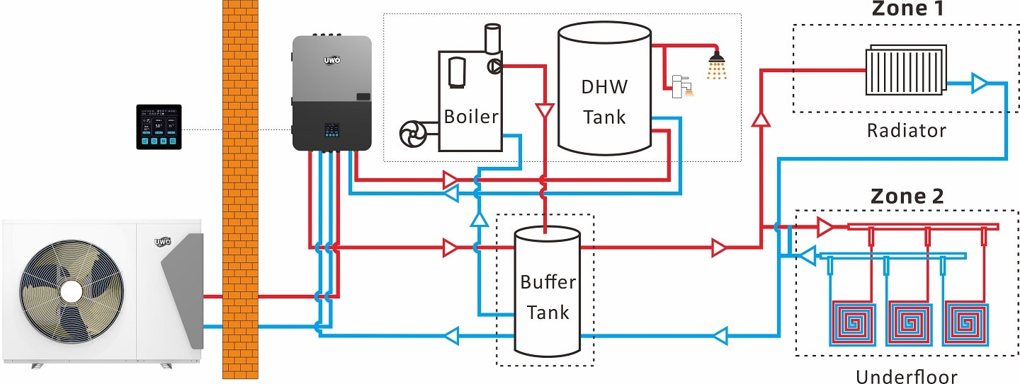 Heat Pump Diagram: The Visual Guide