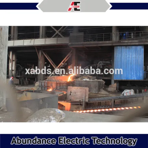 Ferroalloy Submerged Electric Arc Furnace Melting Mineral Ore, World ...