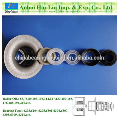 Roller Conveyor Assemblies, High Quality Roller Conveyor Assemblies on ...