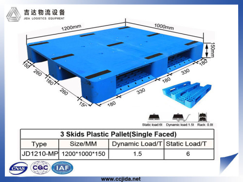 High Quality Flat Top Plastic Pallets, High Quality High Quality Flat ...