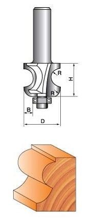 Edge Beading Bit, High Quality Edge Beading Bit on Bossgoo.com