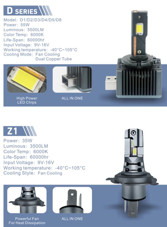 Hid Car Led Headlight Bulbs - D2s D4s 4300k 6000k 12v 55w, High Quality ...