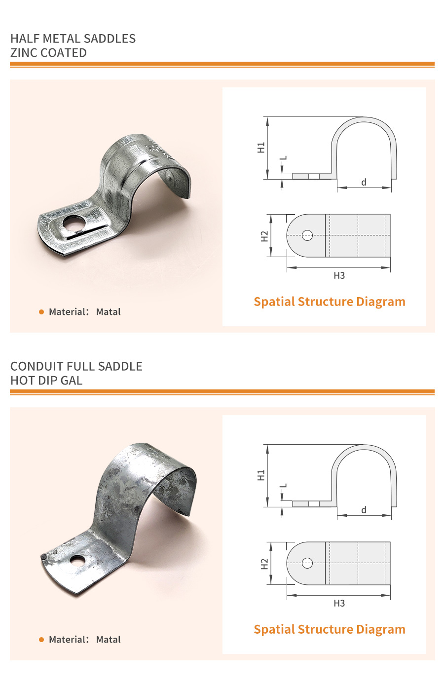 Factory Price Pvc Conduit Clamp - British Standard Space Bar Saddle ...