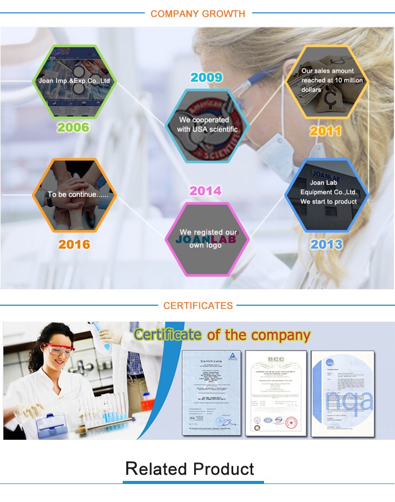 Joan Laboratory Sphere Clamp Holder Ball Type Bosshead, High Quality ...